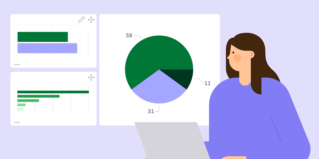 Pipedrive CRM Performance Metrics and KPIs