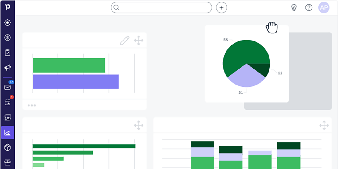 Enhance Your Business Insights with Pipedrive CRM Custom Reports and Dashboards