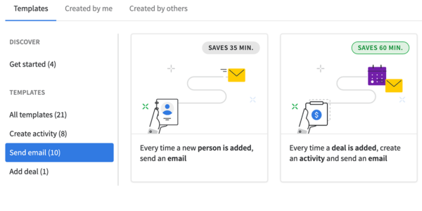 Pipedrive Crm Implementation Timeline A Step By Step Guide