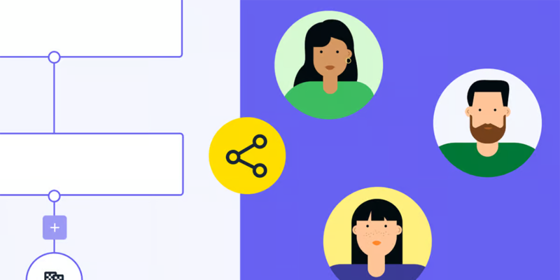 Pipedrive Crm And Hr Management System Integration Crm Goat