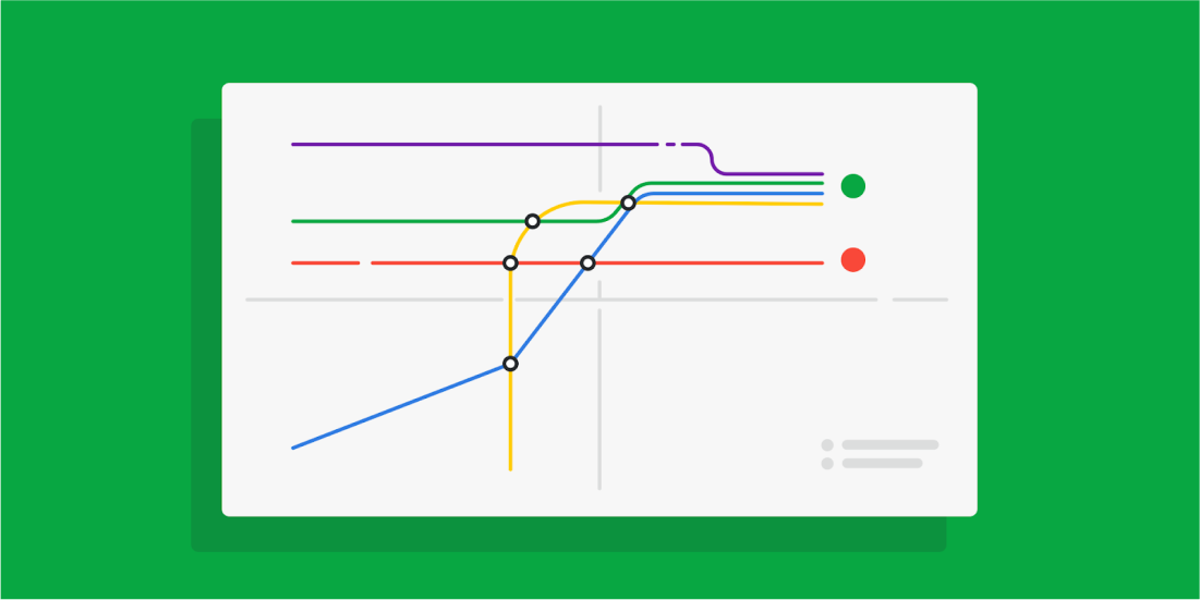 Pipedrive Pipeline Automation for Sales Pipeline Management | CRM GOAT Pipedrive Pipeline Automation for Sales Pipeline Management | CRM GOAT