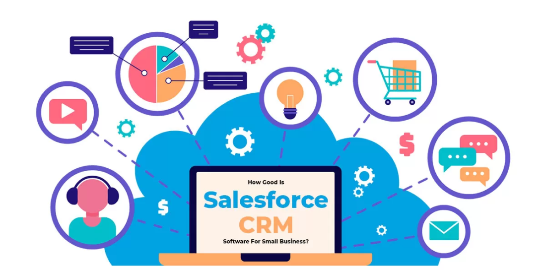 How to Set Up User Accounts and Permissions in Salesforce CRM | CRM GOAT